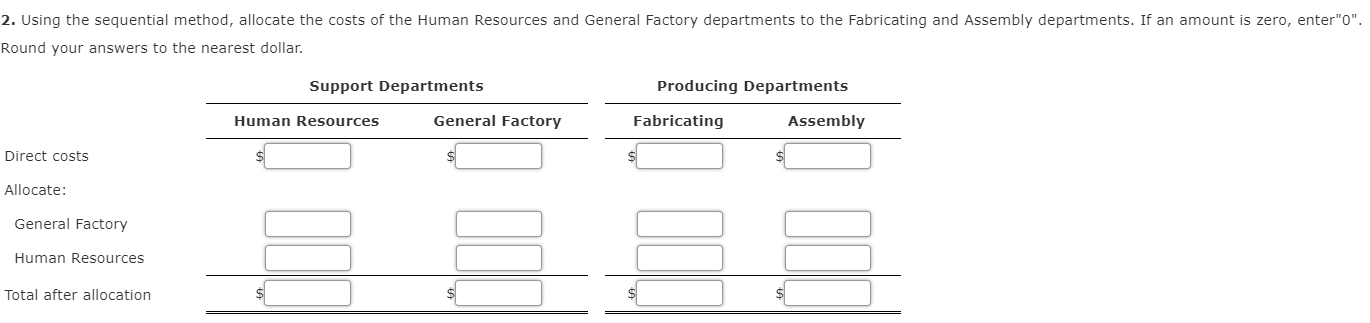 Solved Sequential (Step) Method of Support Department Cost | Chegg.com