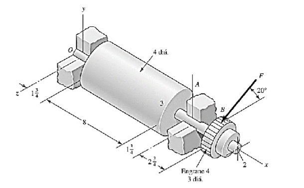 Solved An industrial roller with gears, shown in the figure, | Chegg.com