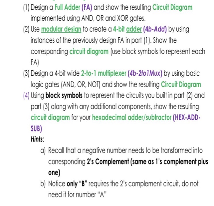 Solved (1) Design a Full Adder (FA) and show the resulting | Chegg.com