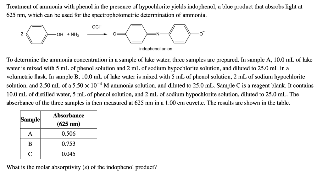 Solved Treatment of ammonia with phenol in the presence of | Chegg.com