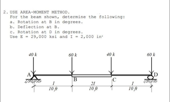 Solved 2. USE AREA-MOMENT METHOD. For the beam shown, | Chegg.com