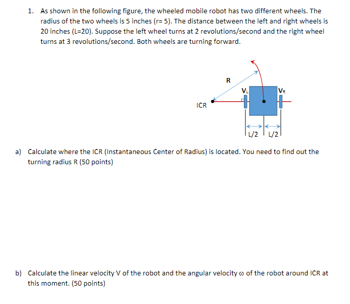 Solved 1. As shown in the following figure, the wheeled | Chegg.com