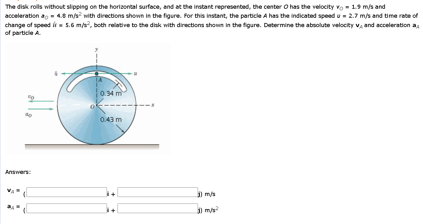 Solved The disk rolls without slipping on the horizontal | Chegg.com