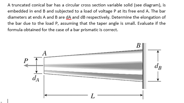 Solved A truncated conical bar has a circular cross section | Chegg.com