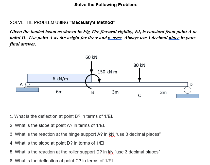 Solved Solve the Following Problem: SOLVE THE PROBLEM USING | Chegg.com