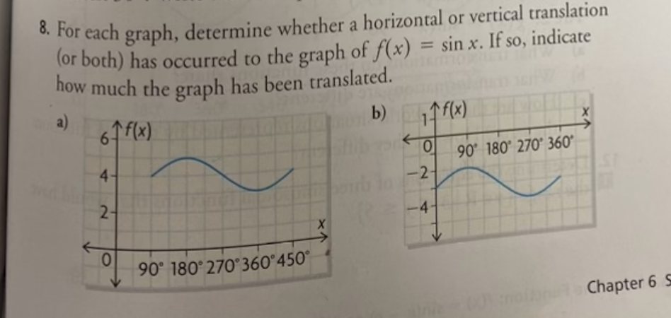 Solved 8. For each graph, determine whether a horizontal or | Chegg.com