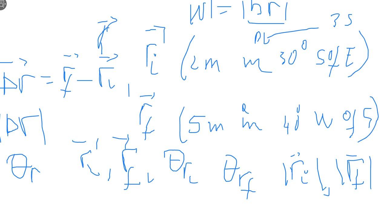 Solved Ri (2M, in 30 degrees S of E) Rf (5M in 40 degrees W | Chegg.com