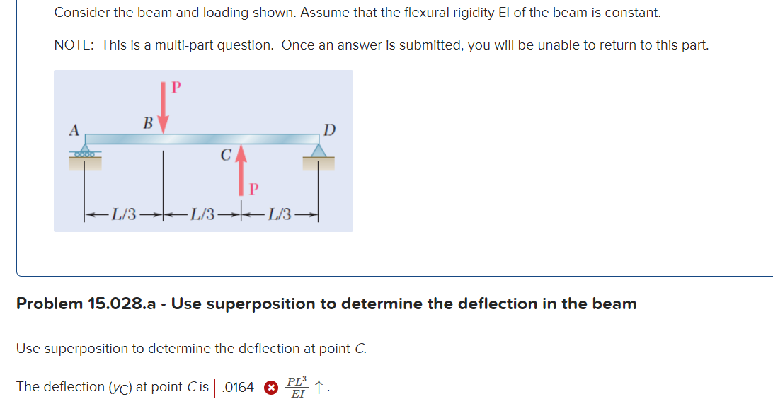 Solved Consider the beam and loading shown. Assume that the | Chegg.com