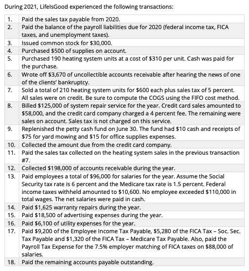 INSTRUCTIONS: Prepare the balance sheet as of | Chegg.com