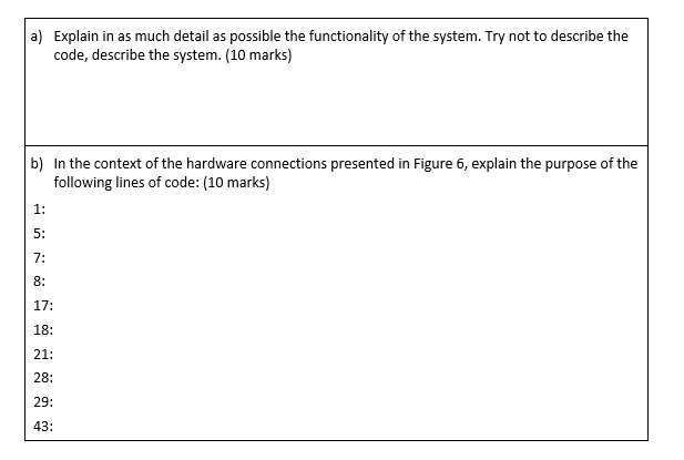 Solved C3. Answer the following questions about the Arduino | Chegg.com
