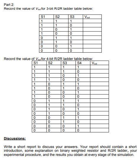 Solved Part 2: 3-bit R/2R ladder 1. Construct the circuit as | Chegg.com