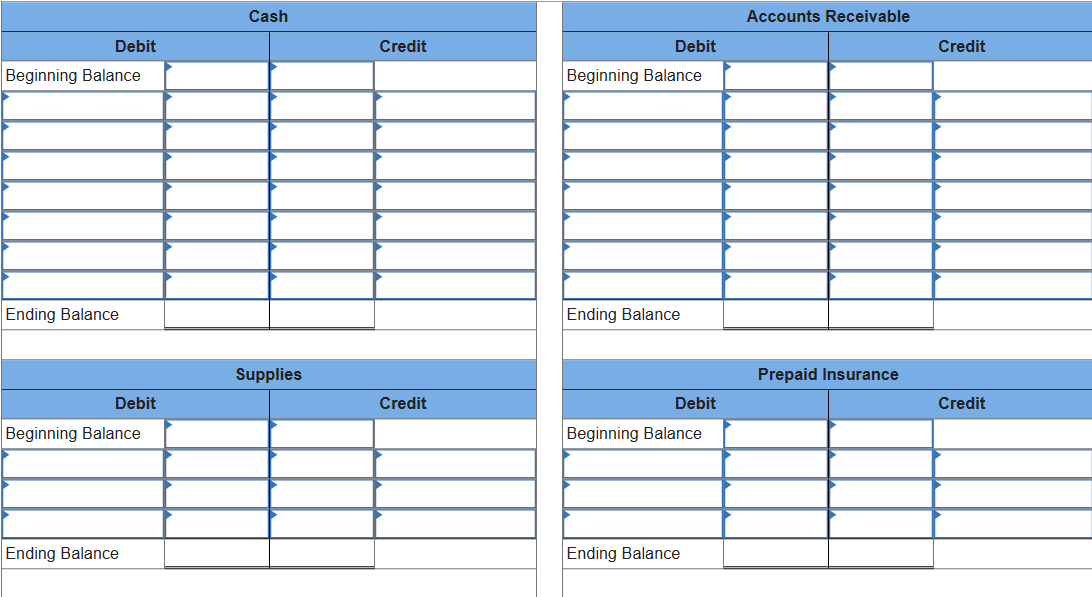 Solved Set up T-accounts for the accounts on the trial | Chegg.com