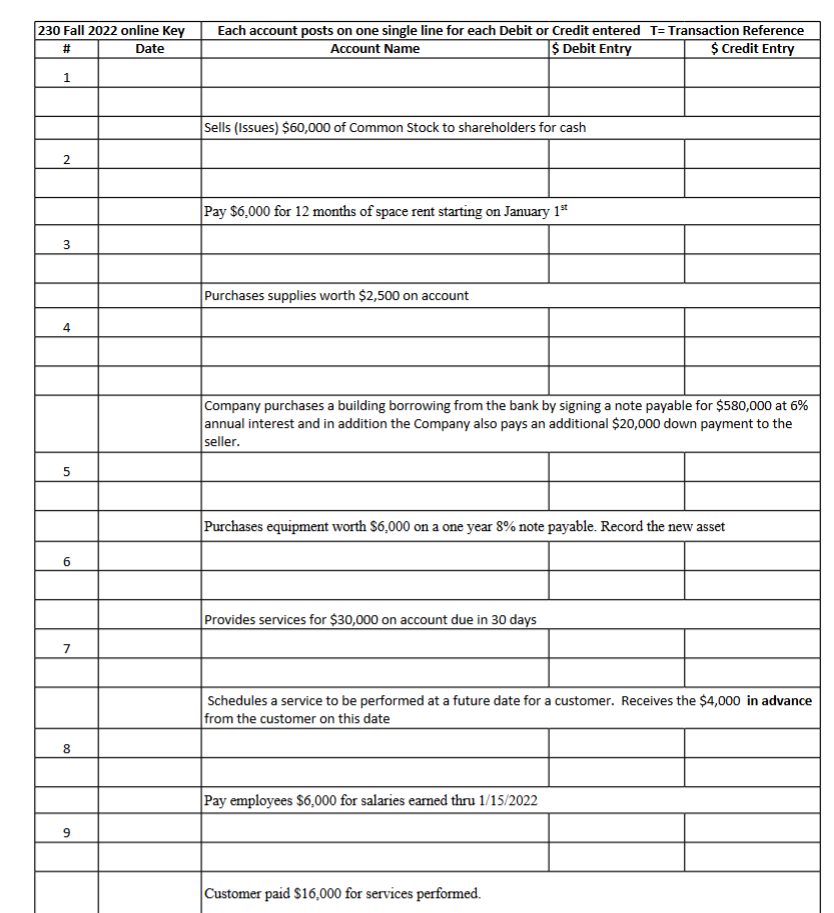 Solved List of business transactions to record in a general | Chegg.com
