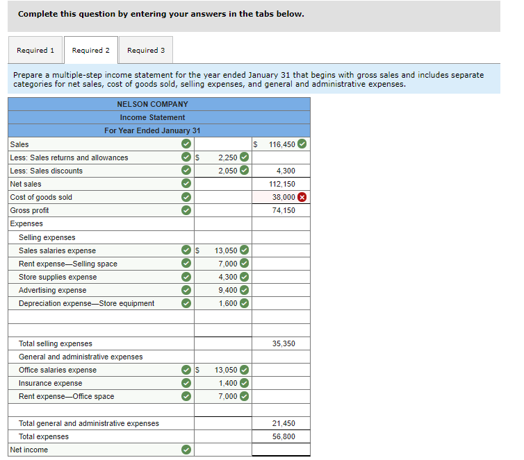 Solved NELSON COMPANY Unadjusted Trial Balance January 31 | Chegg.com