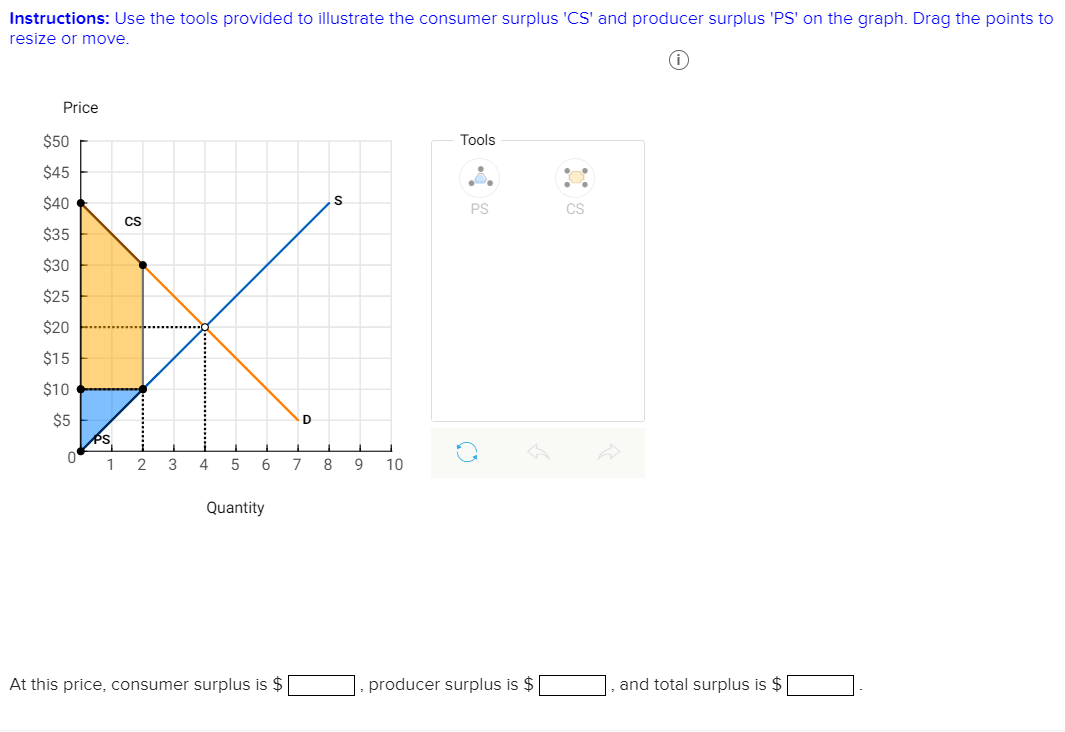 Solved Instructions: Use the tools provided to illustrate | Chegg.com