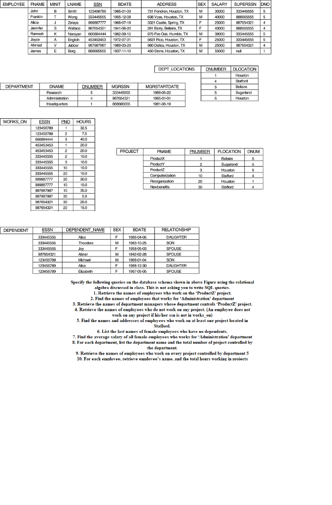 Solved Specify the following queries on the database schema | Chegg.com
