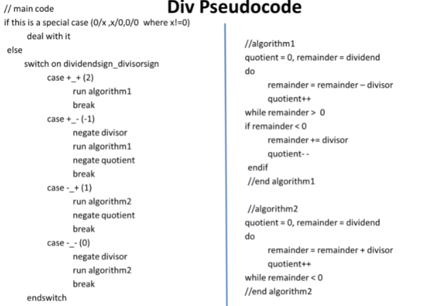 Solved DO NOT COPY OTHER CHEGG ANSWERS THEY ARE | Chegg.com