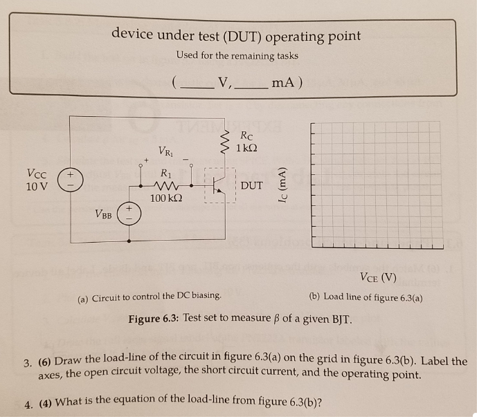 Solved device under test (DUT) operating point Used for the | Chegg.com