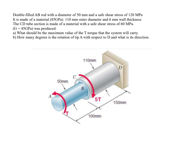 Solved Double-filled AB rod with a diameter of 50 mm and a | Chegg.com