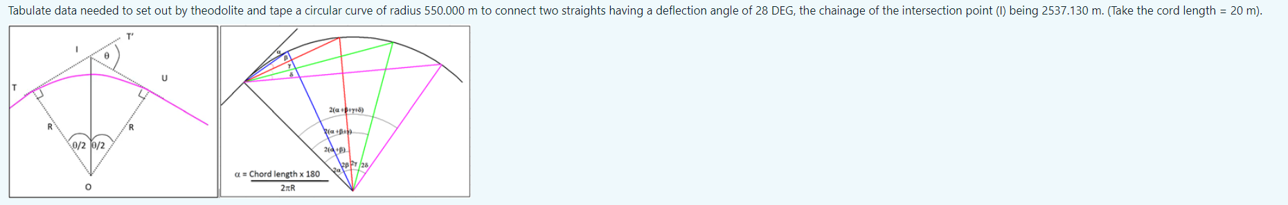 Solved Tabulate data needed to set out by theodolite and | Chegg.com