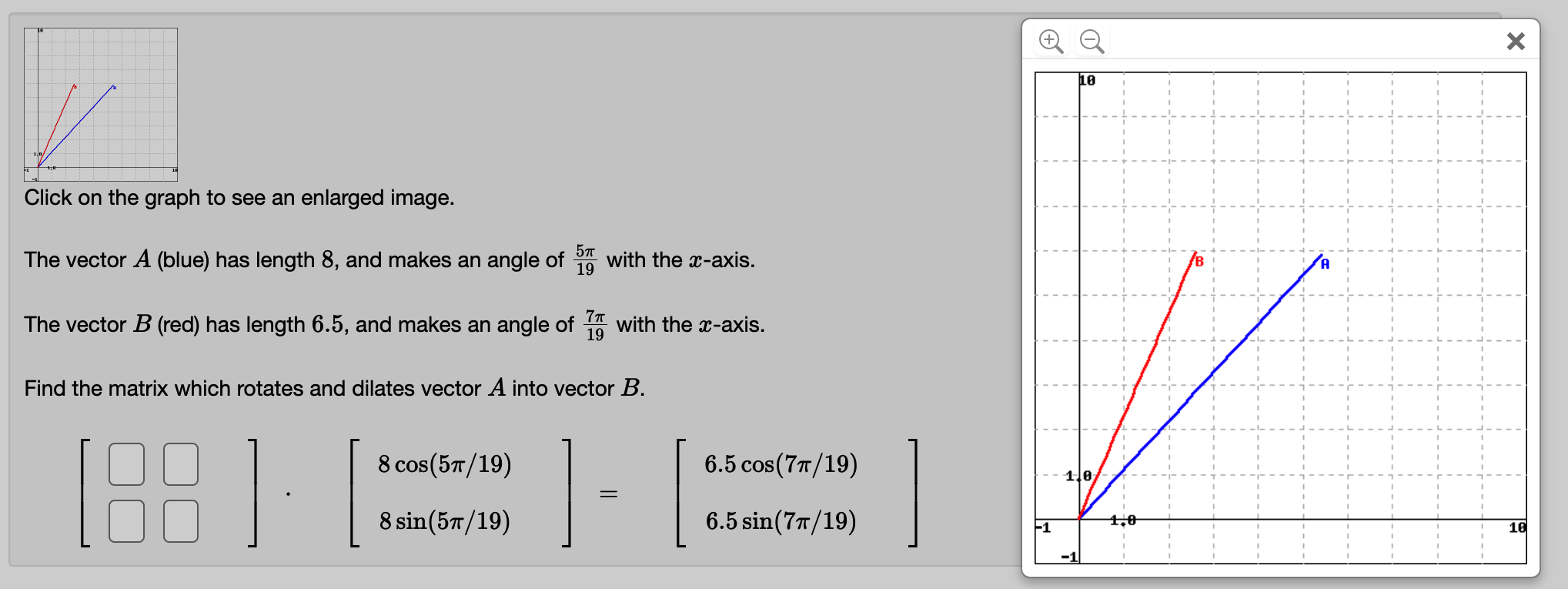 Solved Click on the graph to see an enlarged image. The | Chegg.com