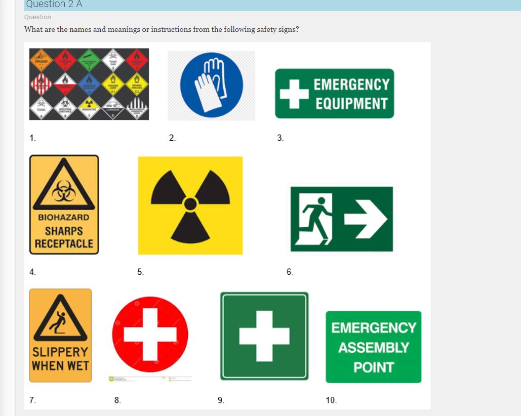 Solved Identify and describe each of the following signs | Chegg.com