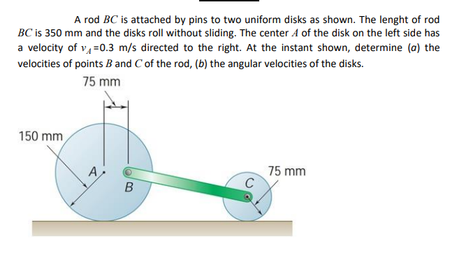 Solved A rod BC is attached by pins to two uniform disks as | Chegg.com