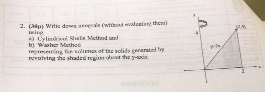 Solved 2. (30p) Write down integrals (without evaluating | Chegg.com