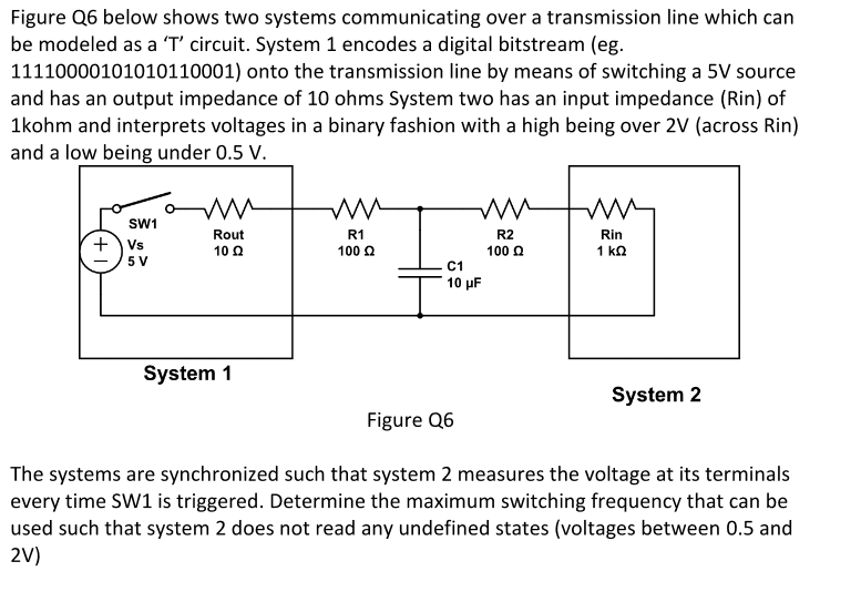Solved Figure Q6 below shows two systems communicating over | Chegg.com