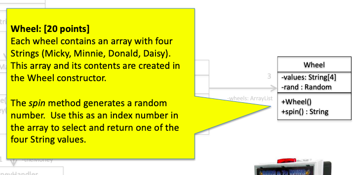 Create the SlotMachine system using object | Chegg.com