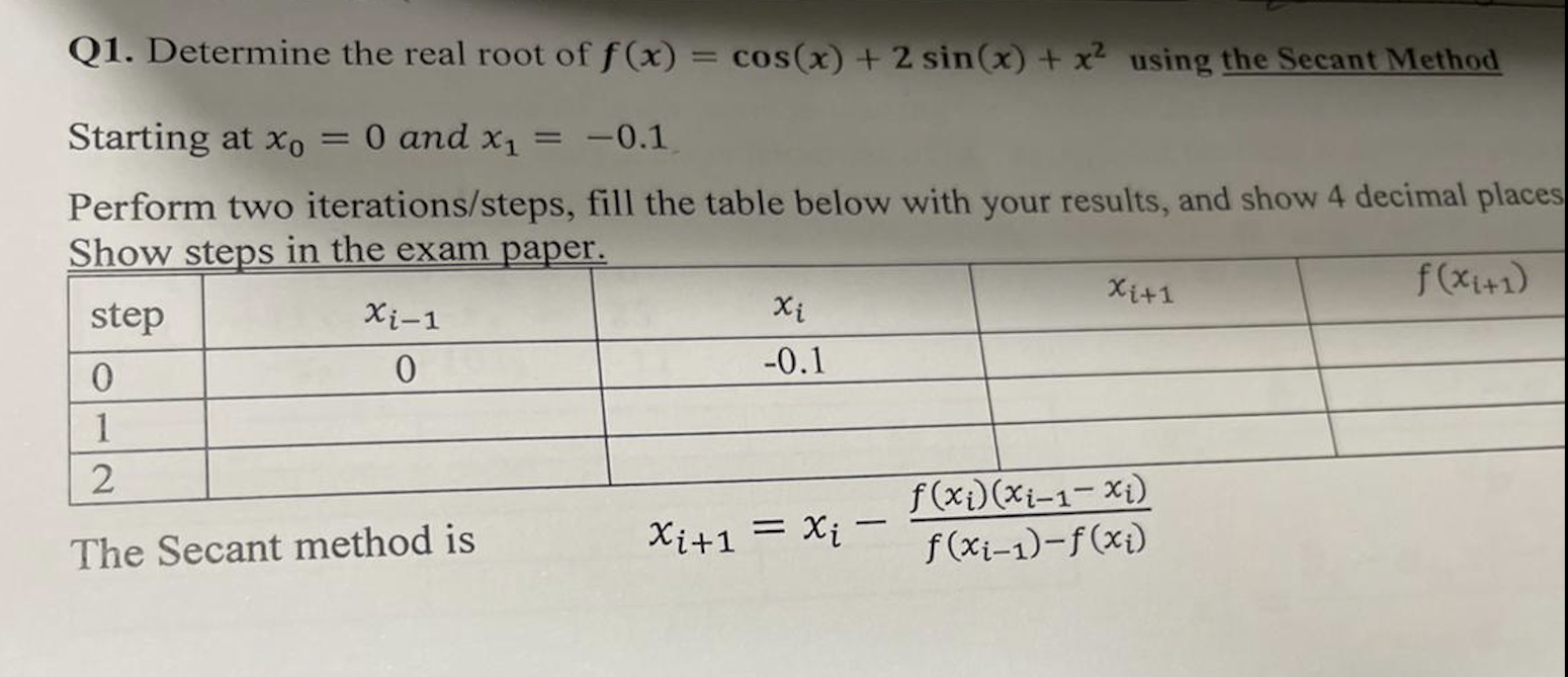 Solved Q1. Determine the real root of f(x)=cos(x)+2sin(x)+x2 | Chegg.com
