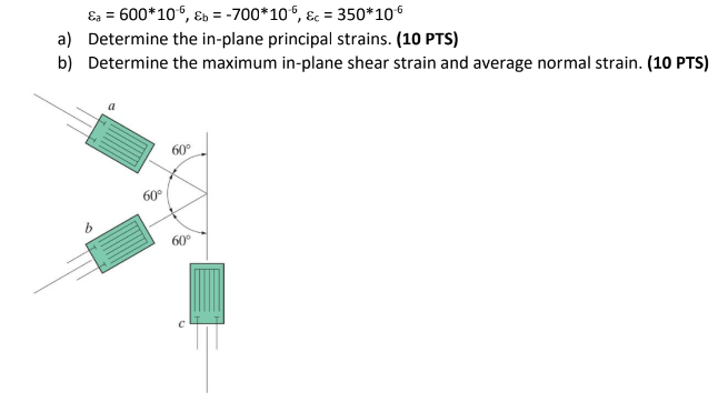 Solved PLEASE SHOW FULL COMPUTATIONS AND | Chegg.com