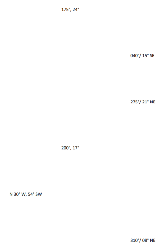 Solved For each of the following draw the strike and dip | Chegg.com