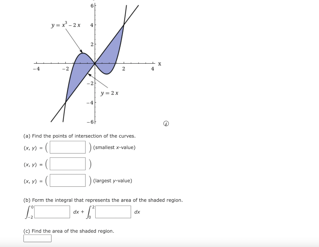 Solved 6 Y X 2x 4 X 4 2 2 4 2 Y 2 X 4 6 a Find Chegg