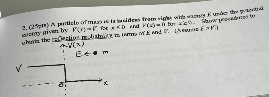 Solved 2. (25pts) A particle of mass m is incident from | Chegg.com Solved 2. (25pts) A particle of mass m is incident from | Chegg.com