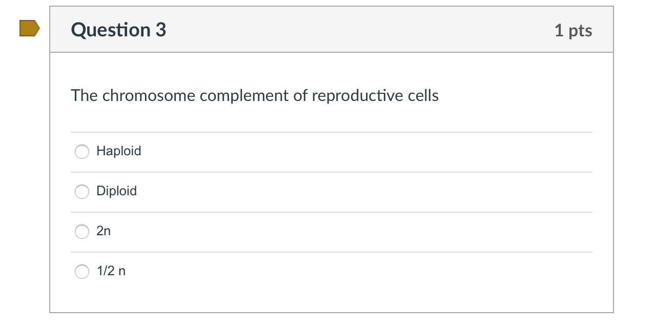 Solved Question 3 1 pts The chromosome complement of | Chegg.com