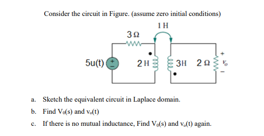 Solved Consider the circuit in Figure. (assume zero initial | Chegg.com