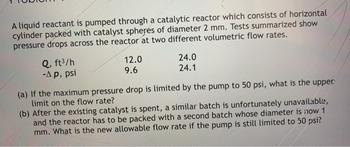 Solved liquid reactant is pumped through a catalytic reactor | Chegg.com