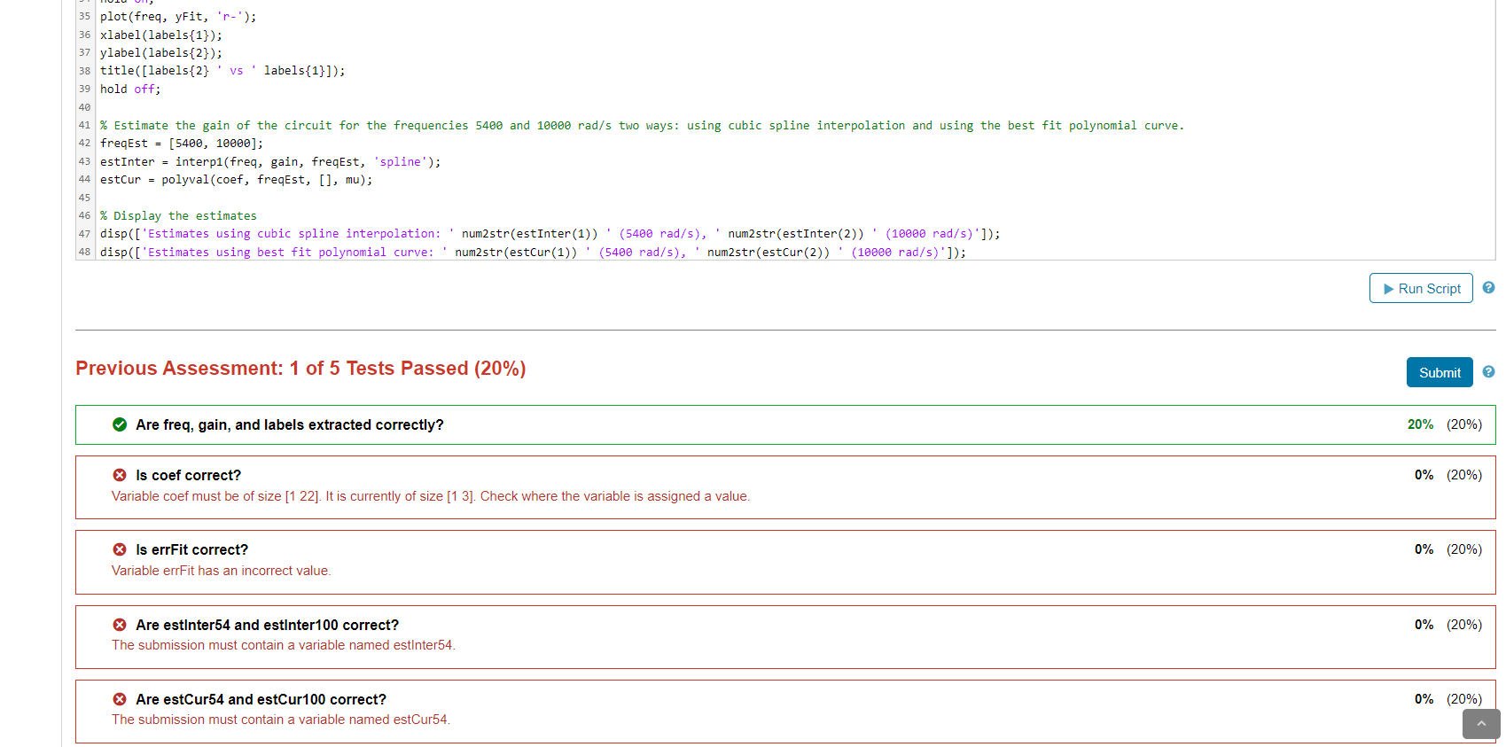 Solved Modeling the frequency response of an electric | Chegg.com