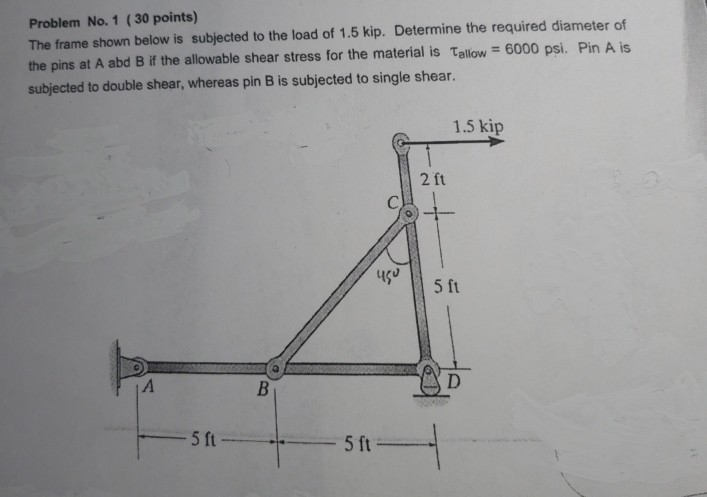 Solved Problem No. 1 (30 points) The frame shown below is | Chegg.com Solved Problem No. 1 (30 points) The frame shown below is | Chegg.com