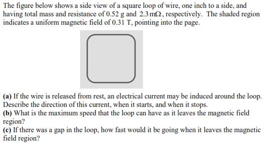 Solved The figure below shows a side view of a square loop | Chegg.com
