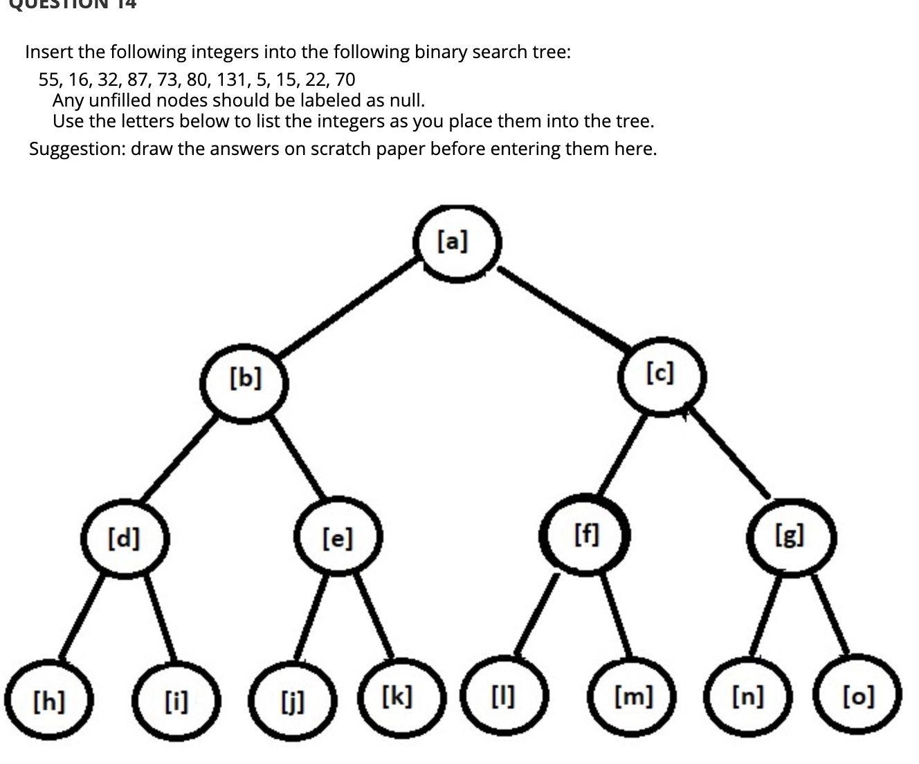 Solved Insert the following integers into the following | Chegg.com