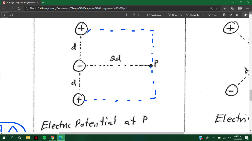 Solved Charge Diagrams Assignment X + o O File | | Chegg.com