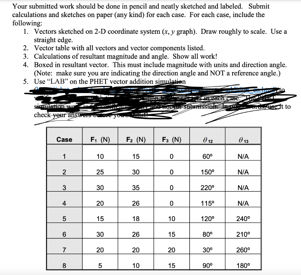 Solved Your submitted work should be done in pencil and | Chegg.com