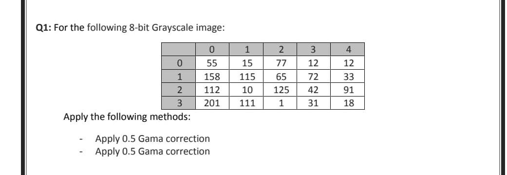 Solved Q1: For the following 8-bit Grayscale image: 0 1 2 0 | Chegg.com
