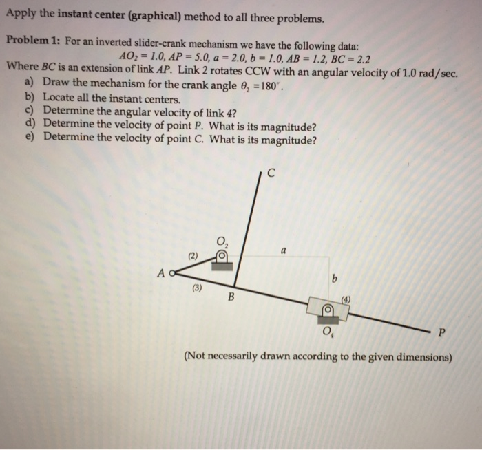 Solved Apply the instant center (graphical) method to all | Chegg.com