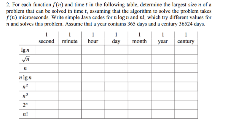 Solved 2 For Each Function Fn And Time T In The Following 