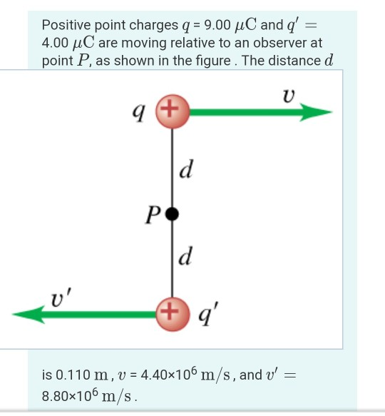 Solved Part I What is the direction of the magnetic forces | Chegg.com