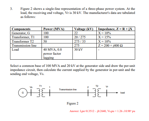 Solved Figure 2 ﻿shows a single-line representation of a | Chegg.com