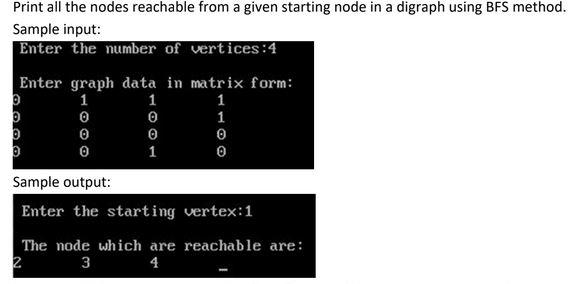 Solved Print All The Nodes Reachable From A Given Starting 